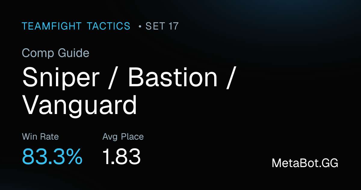 TFT Space Groove / Sniper / Bastion / Vanguard Comp - Set 17 (95.8% WR)