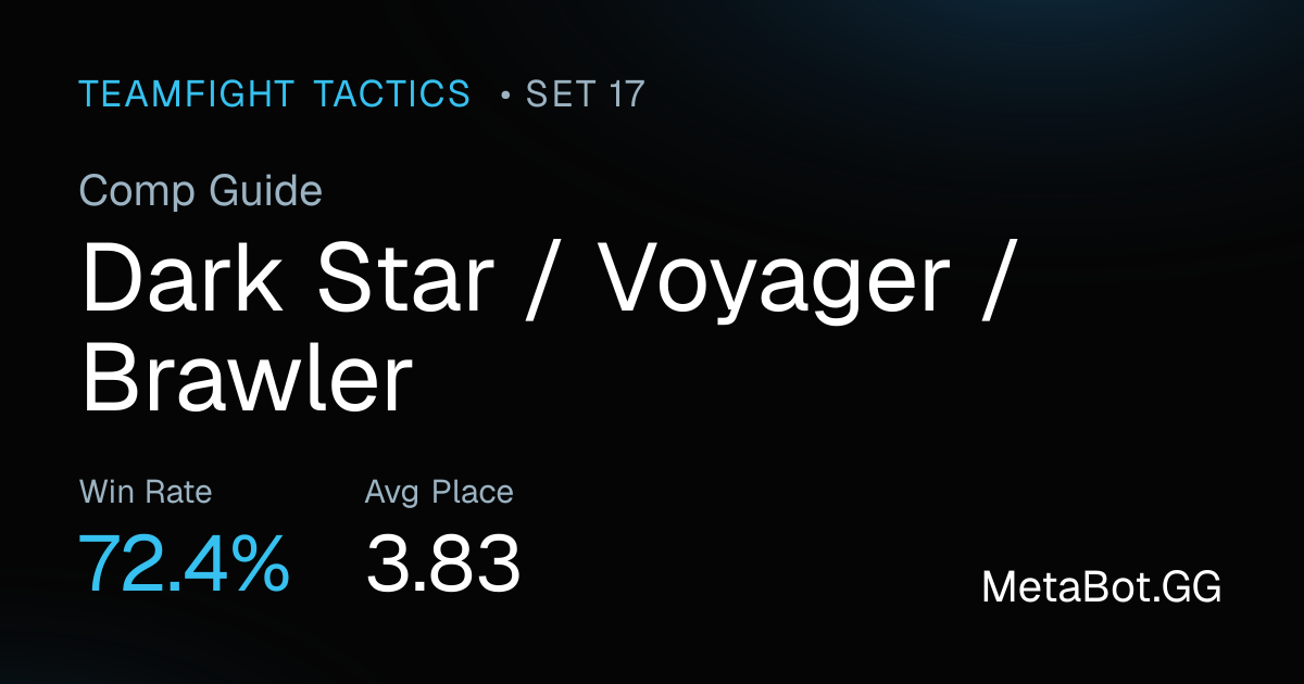TFT Dark Star / Voyager / Shepherd Similar Comps - Set 17