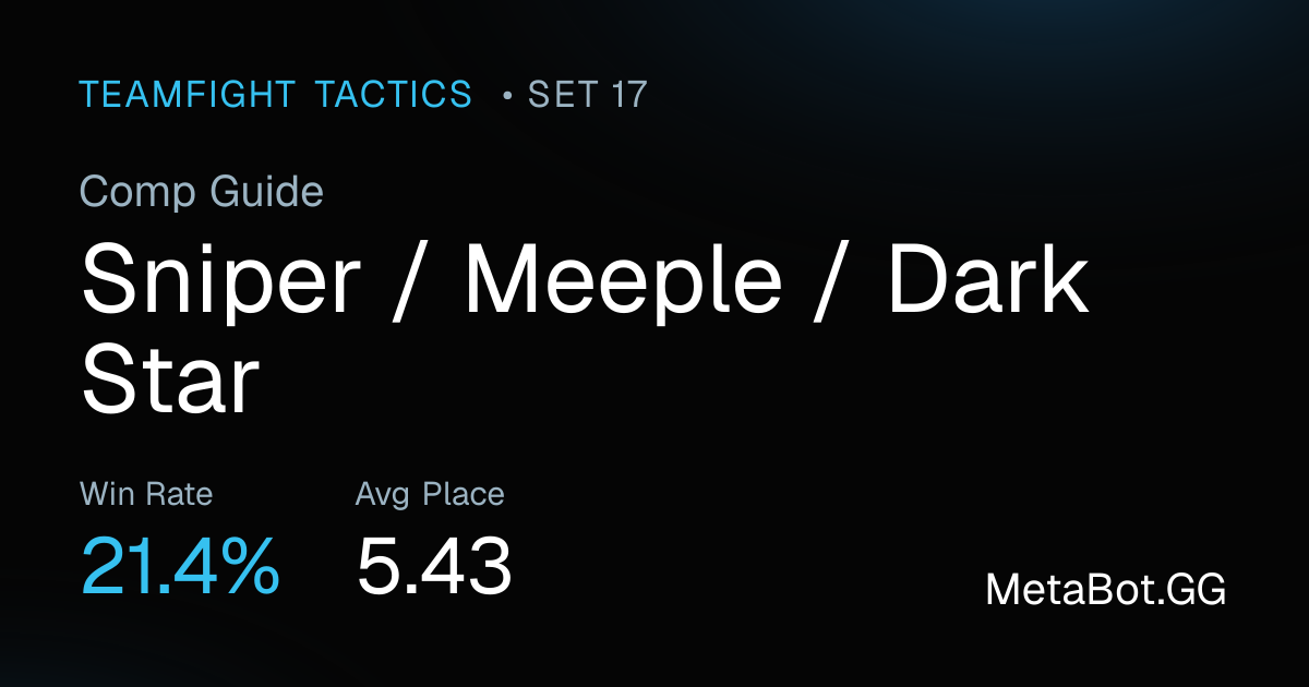 TFT Meeple / Voyager Comp - Set 17 (21.4% WR) | MetaBot.GG