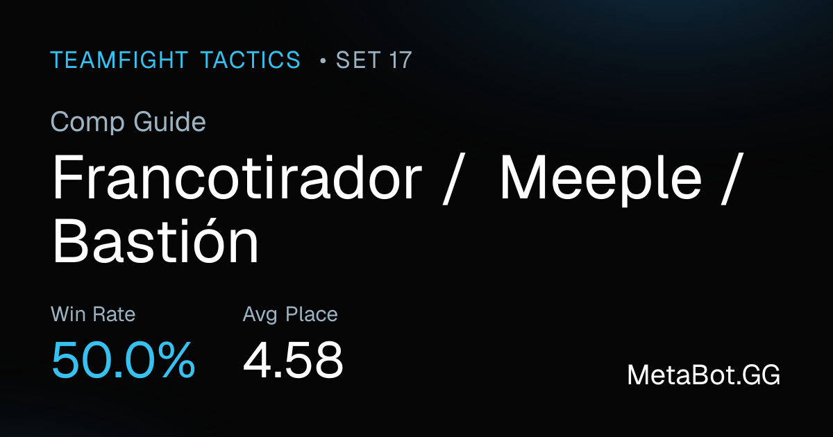 TFT Meeple / Francotirador / Bastión Comps similares - Set 17